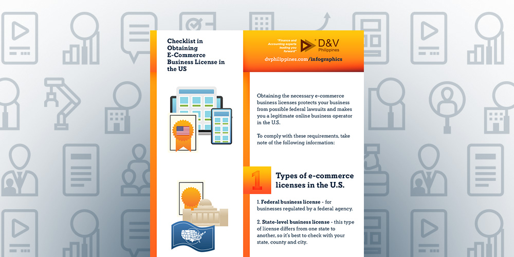 Checklist in Obtaining E-Commerce Business License in the US Checklist in Obtaining E-Commerce Business License in the US